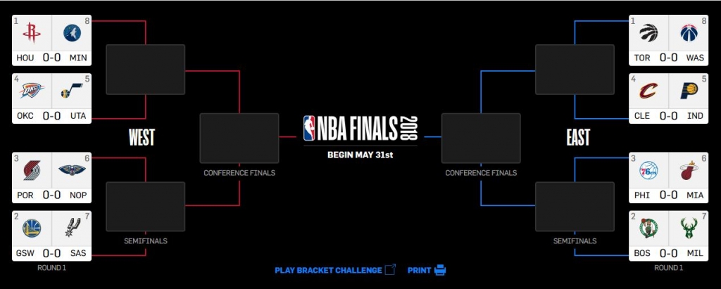 Playoffs da NBA arrancam hoje, que equipas são favoritas? - Pró Desporto