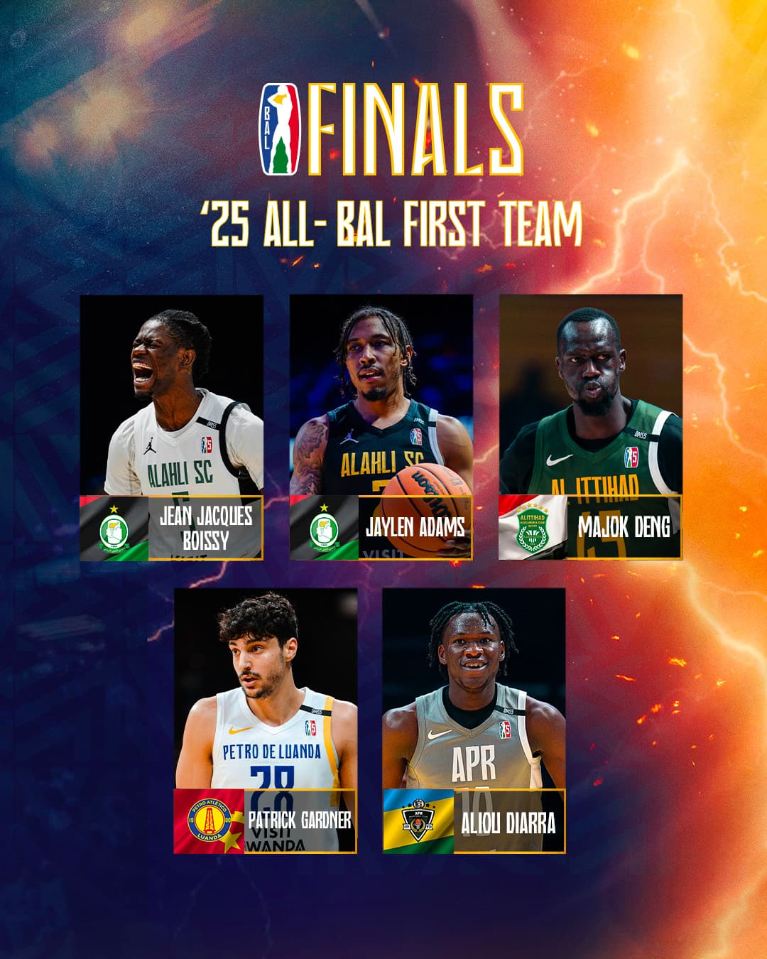 Patrick Gardner do Petro de Luanda, em destaque no cinco ideal da BAL 2025 - Pró Desporto